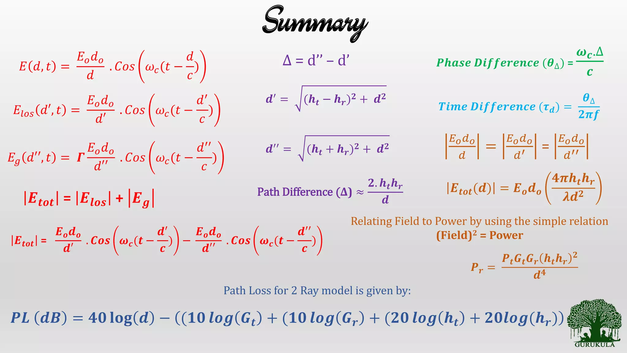 6. 2 ray propagation model part 2 | PDF