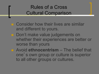 Amish powerpoint - THOP | PPT