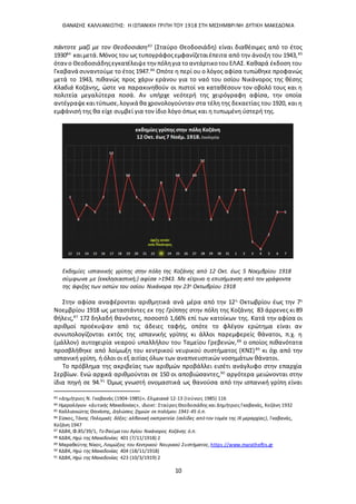 ΘΑΝΑΣΗΣ ΚΑΛΛΙΑΝΙΩΤΗΣ: Η ΙΣΠΑΝΙΚΗ ΓΡΙΠΗ ΤΟΥ 1918 ΣΤΗ ΜΕΣΗΜΒΡΙΝΗ ΔΥΤΙΚΗ ...