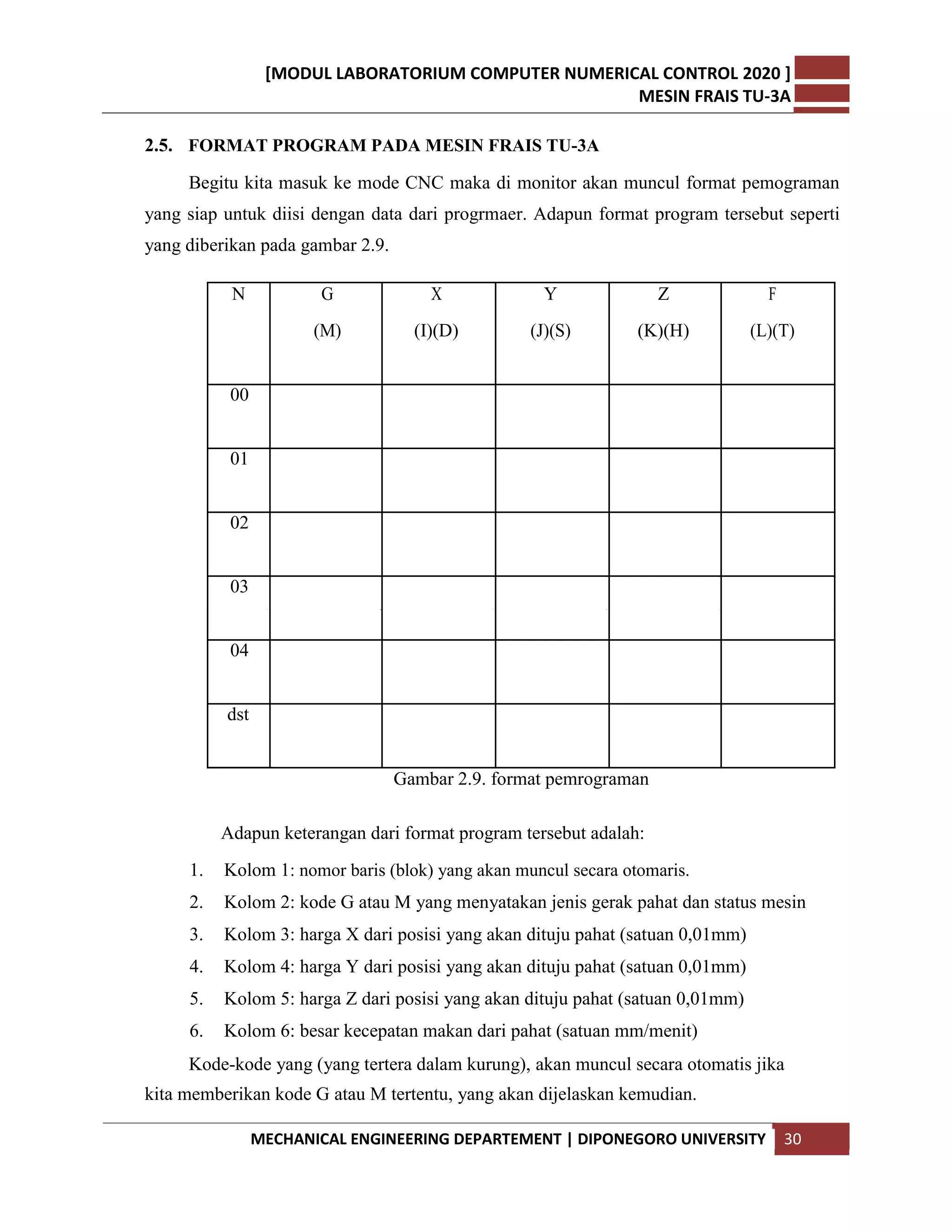 Modul Praktikum Pada Mesin CNC TU 3A 2020 | PDF