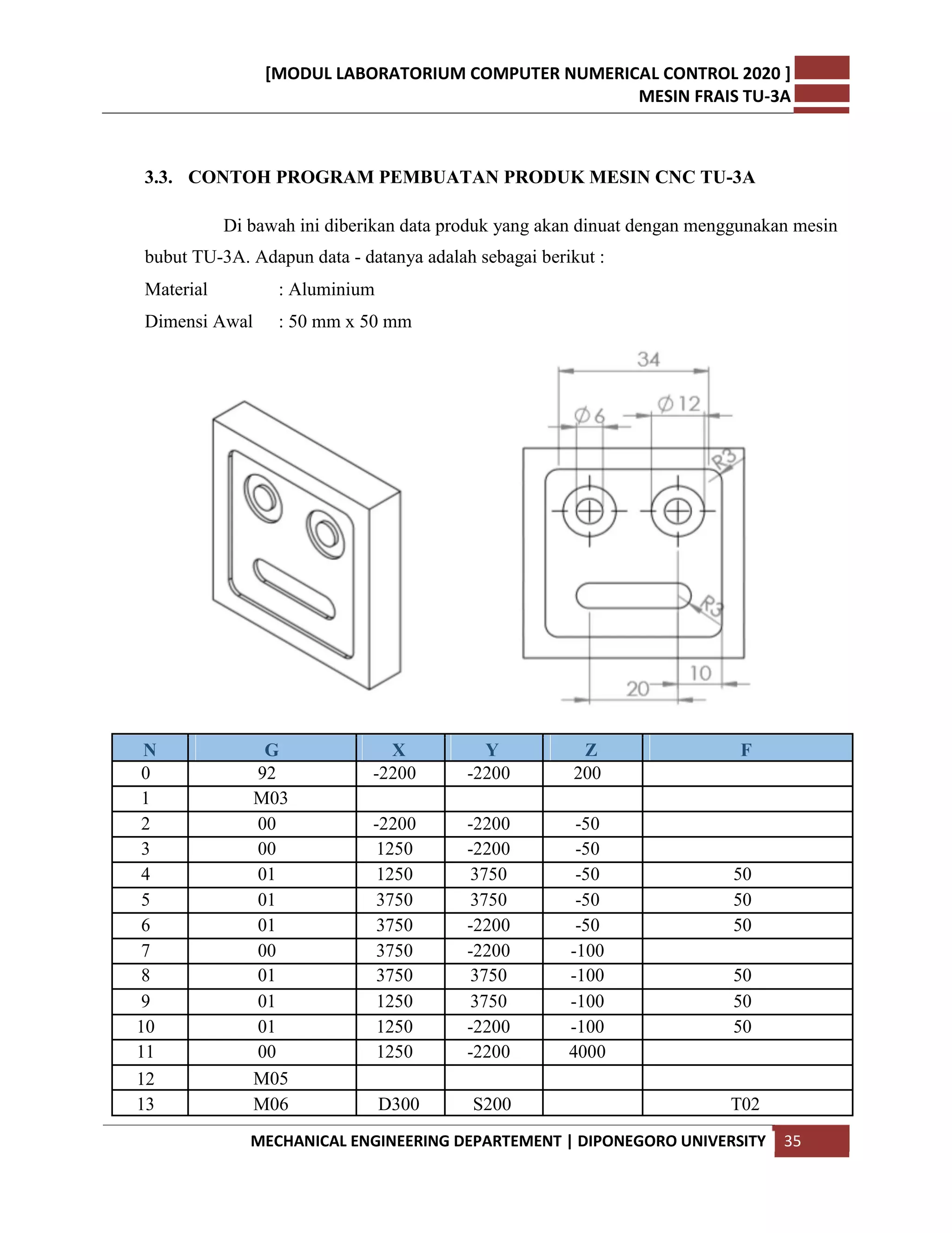 Modul Praktikum Pada Mesin CNC TU 3A 2020 | PDF
