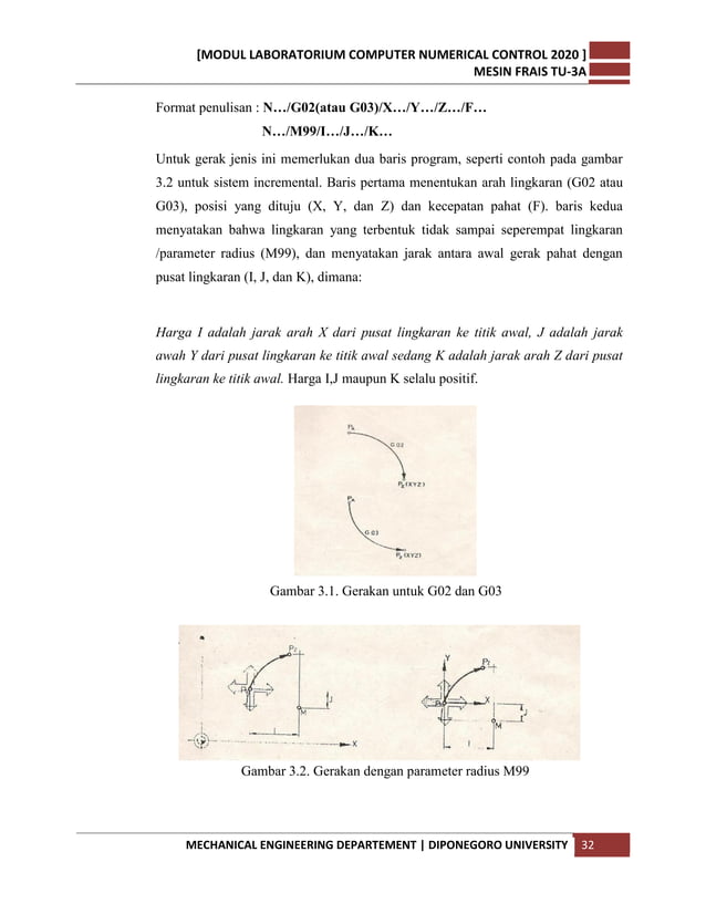 Modul Praktikum Pada Mesin CNC TU 3A 2020 | PDF