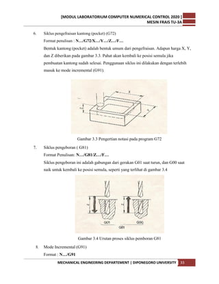 Modul Praktikum Pada Mesin CNC TU 3A 2020 | PDF