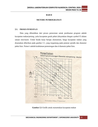 Modul Praktikum Pada Mesin CNC TU 3A 2020 | PDF