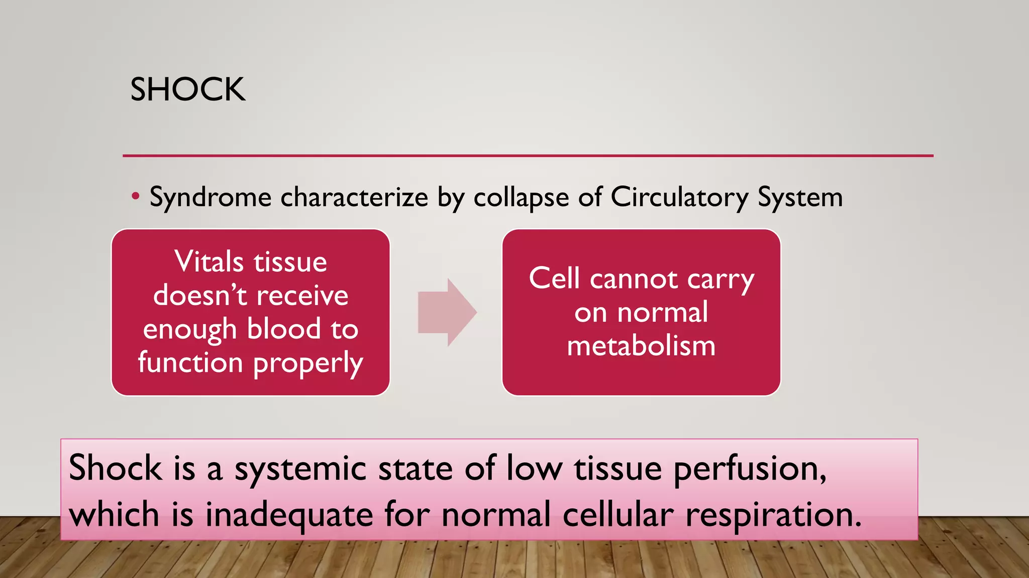 6.3 drugs for treating shock | PDF