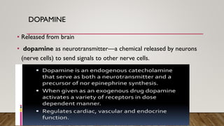 6.3 drugs for treating shock | PDF