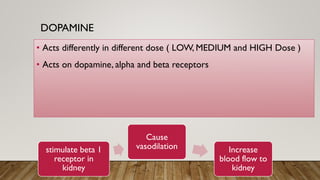 6.3 drugs for treating shock | PDF
