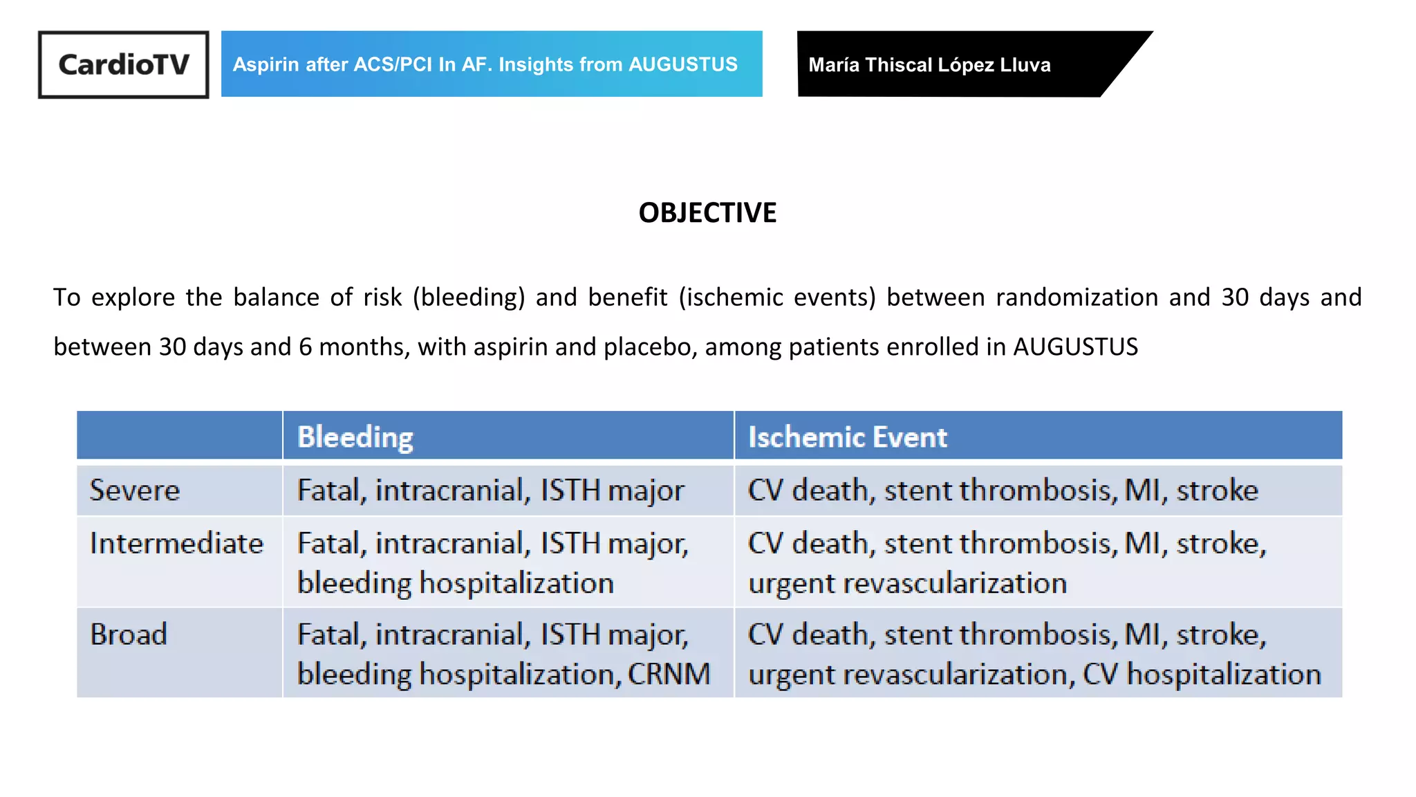 Aspirin after ACS/PCI in AF. Insights from AUGUSTUS | PDF