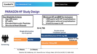 PARAGON-HF Trial | PDF