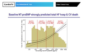 PARAGON-HF Trial | PDF