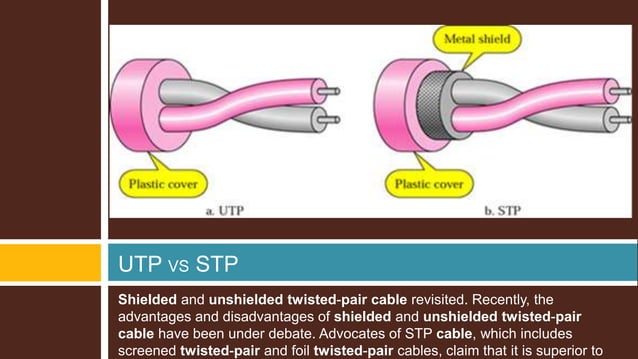 SYBSC IT COMPUTER NETWORKS UNIT II Transmission Media | PPTX