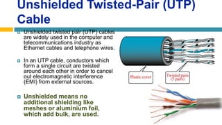 SYBSC IT COMPUTER NETWORKS UNIT II Transmission Media | PPTX