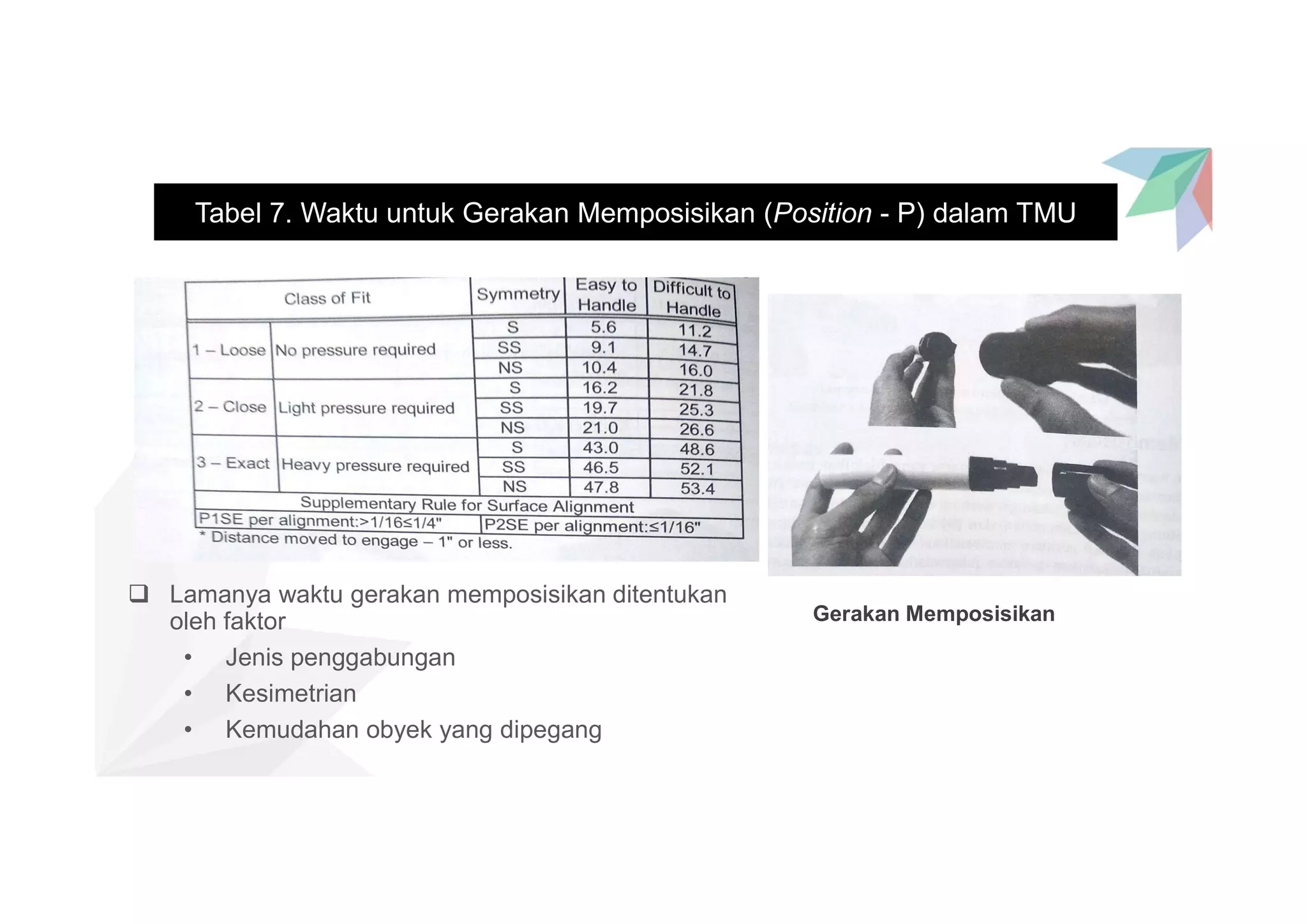 6.1. PENGUKURAN WAKTU KERJA TIDAK LANGSUNG METODE MTM | PDF