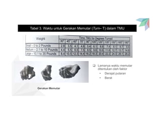 6.1. PENGUKURAN WAKTU KERJA TIDAK LANGSUNG METODE MTM | PDF