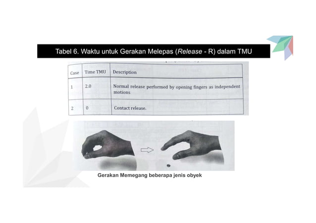 6.1. PENGUKURAN WAKTU KERJA TIDAK LANGSUNG METODE MTM | PDF