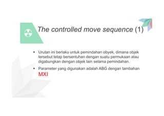 6.2. PENGUKURAN WAKTU KERJA TIDAK LANGSUNG MOST | PDF
