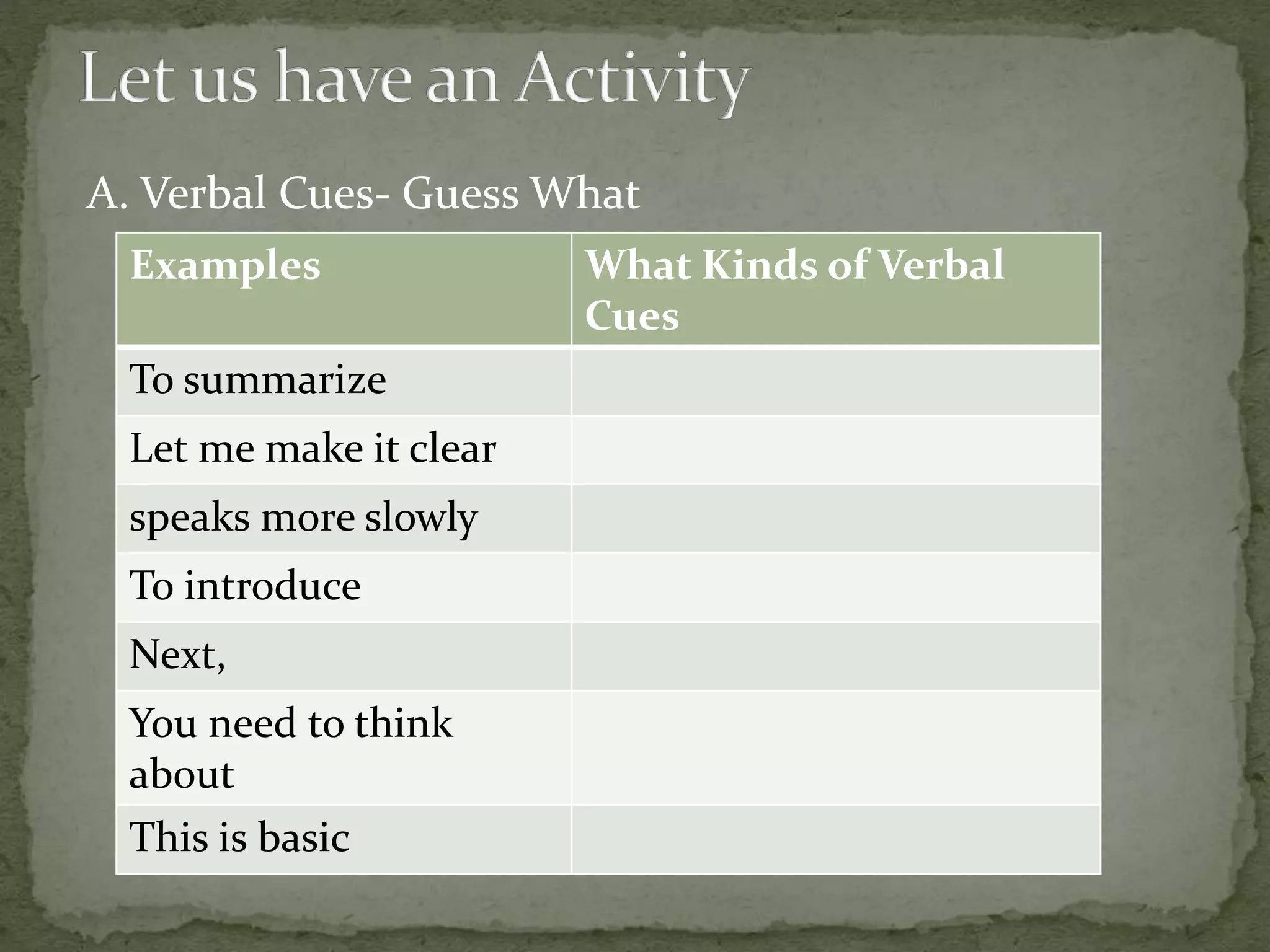 6. watches and listens to sample oral communication activities and ...