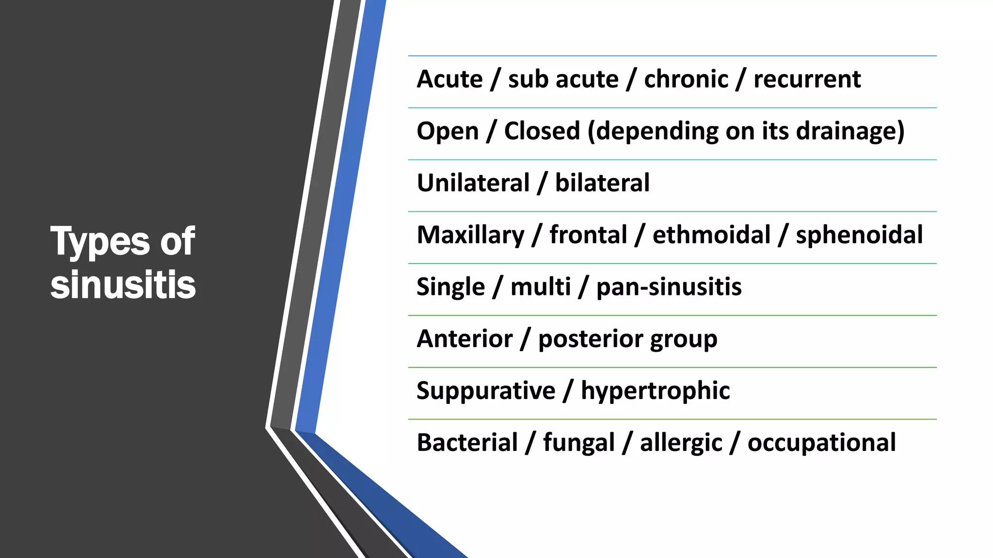 Rhinosinusitis: clinical features and diagnosis kk | PPTX