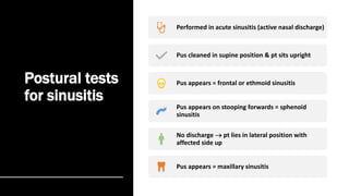 Rhinosinusitis: clinical features and diagnosis kk | PPTX