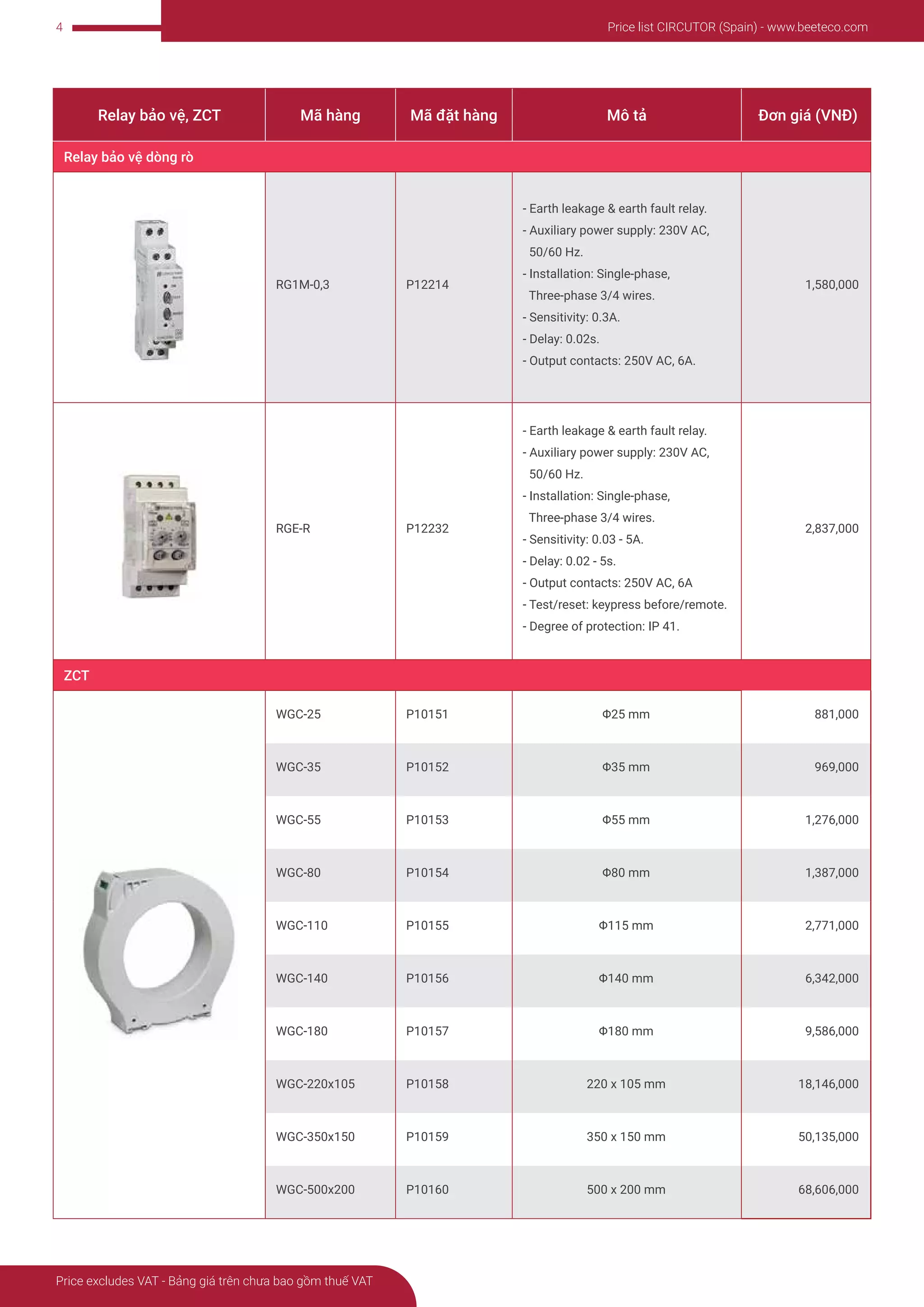 6. circutor 2018 | PDF