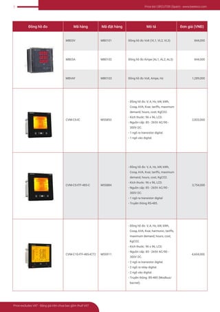 6. circutor 2018 | PDF