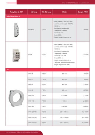 6. circutor 2018 | PDF