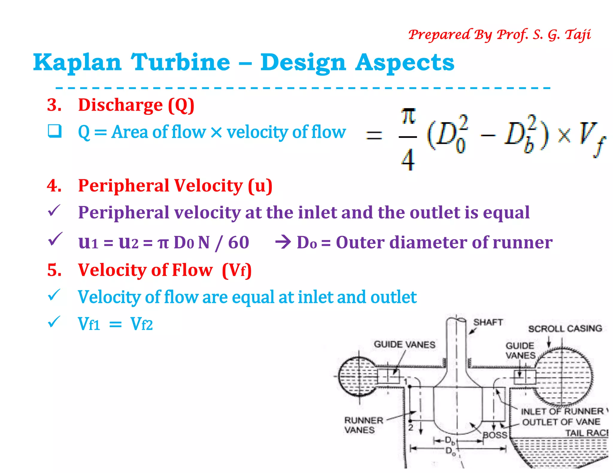 Kaplan Turbine - Design and Numerical | PDF
