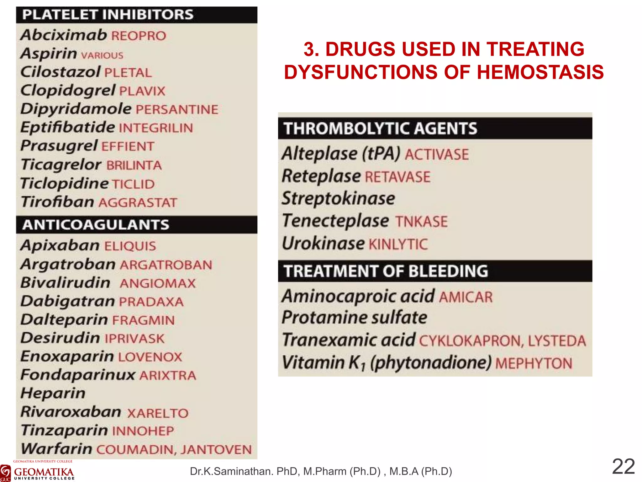6. anticoagulants and antiplatelet agents | PDF