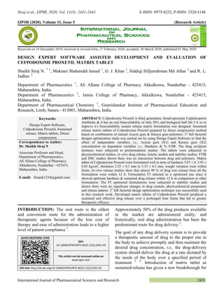 Design expert software assisted development and evaluation of ...