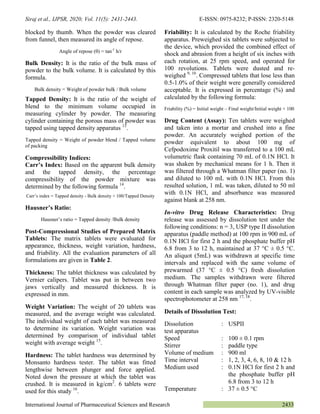 Design expert software assisted development and evaluation of ...