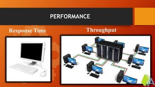 Performance of Compuer | PPTX