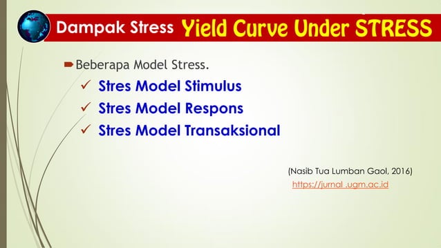 Skenario Simulasi pada YEILD Curve under Stress_ Materi Training | PPT