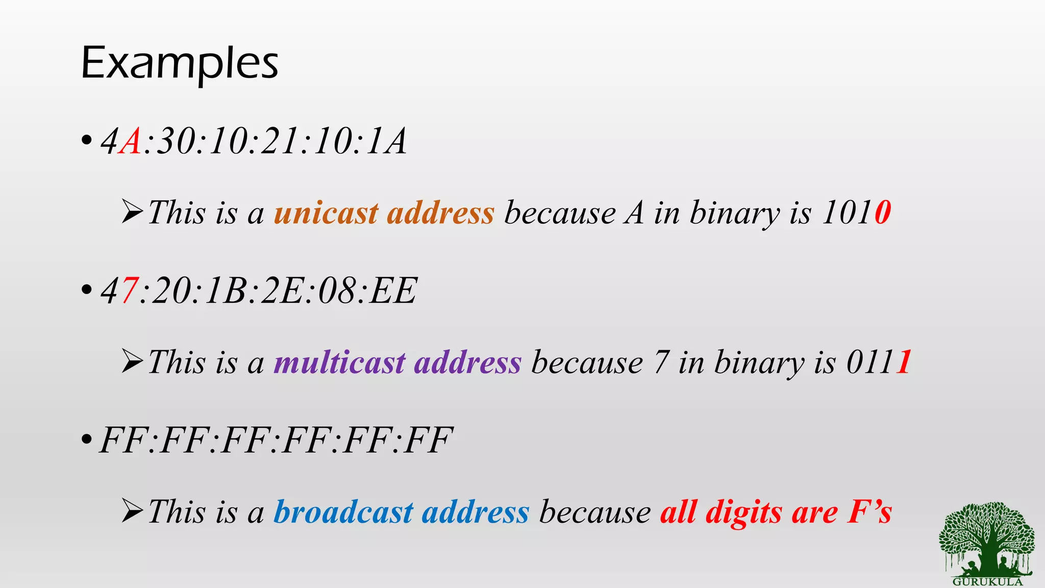 6. data link layer physical addressing | PPT