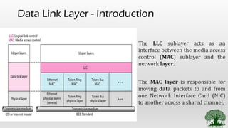 6. data link layer physical addressing | PPT