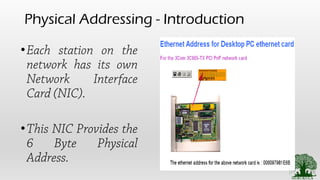 6. data link layer physical addressing | PPT