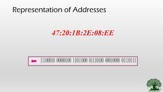 6. data link layer physical addressing | PPT