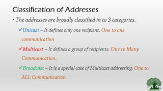 6. data link layer physical addressing | PPT