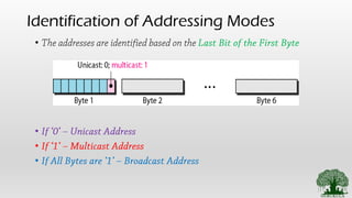 6. data link layer physical addressing | PPT