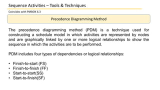 6.3 Sequence Activities | PPTX