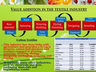 Grade 10th Social Science- Geography 6. Manufacturing Industries | PDF