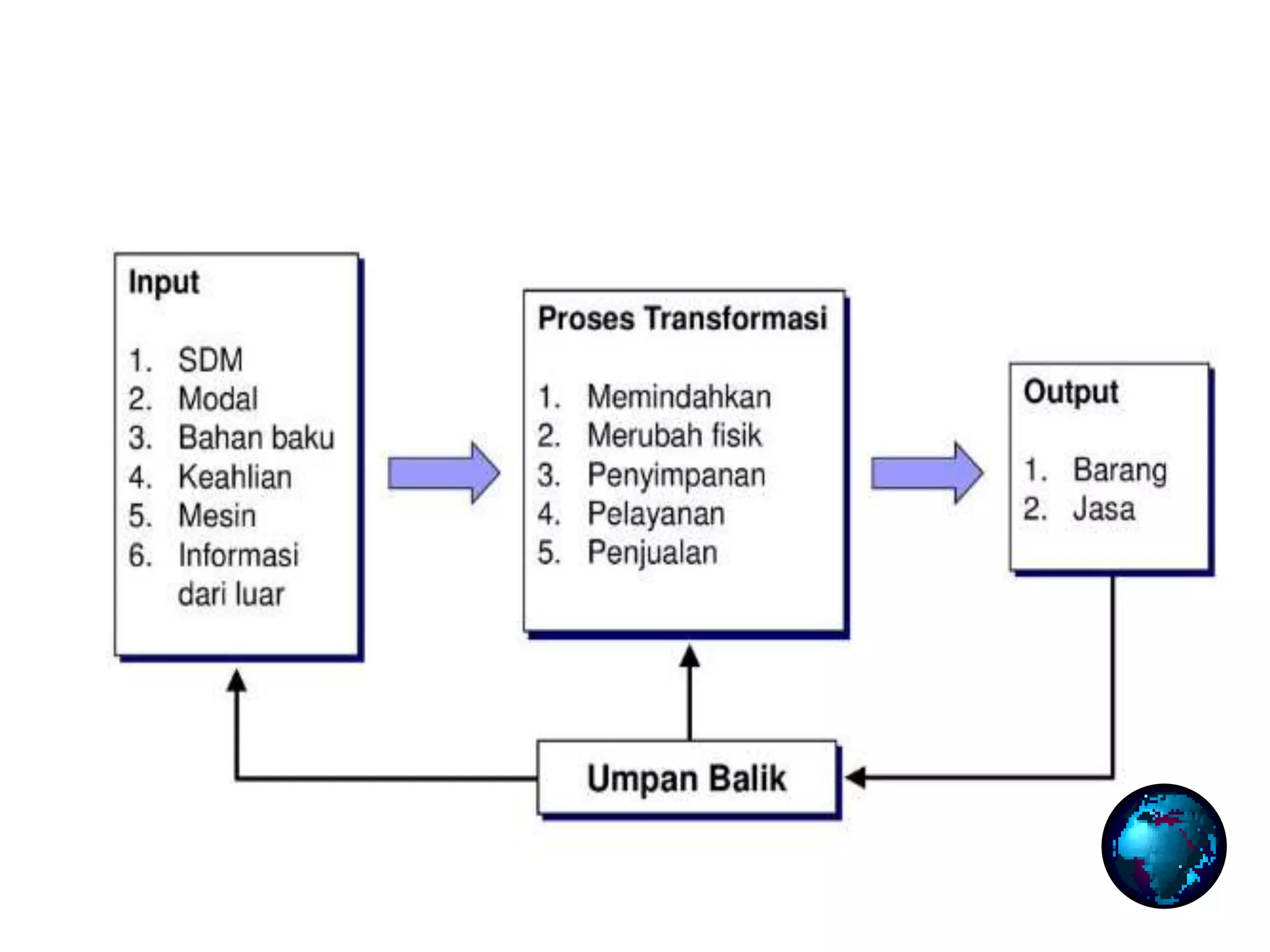Production Strategy: Level & Chase Strategy _ Materi Training PPIC | PPTX