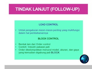 Production Strategy: Level & Chase Strategy _ Materi Training PPIC | PPTX