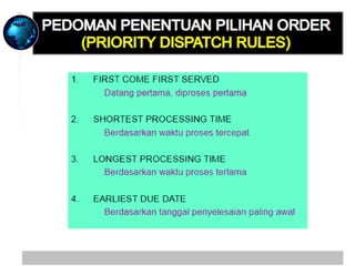 Production Strategy: Level & Chase Strategy _ Materi Training PPIC | PPTX