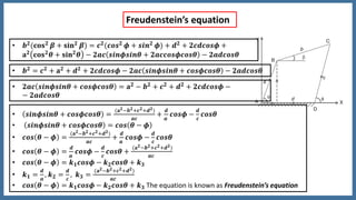 6.1 synthsis of the mechanism | PPTX