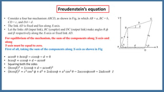 6.1 synthsis of the mechanism | PPTX