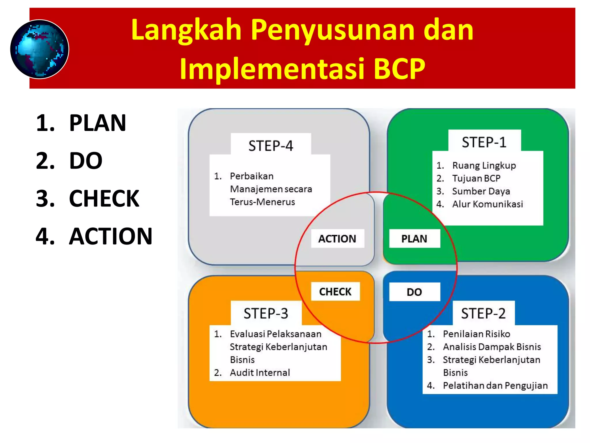 Penentuan, Perencanaan dan Penyusunan BCP _ Materi Training BCMS (with ISO 22301) | PPTX