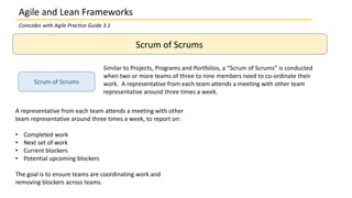 6.0 Auxiliary Agile and Lean Frameworks | PPT