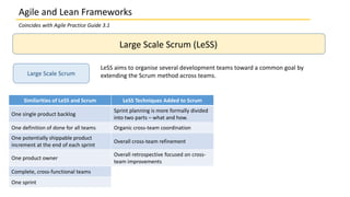 6.0 Auxiliary Agile and Lean Frameworks | PPT