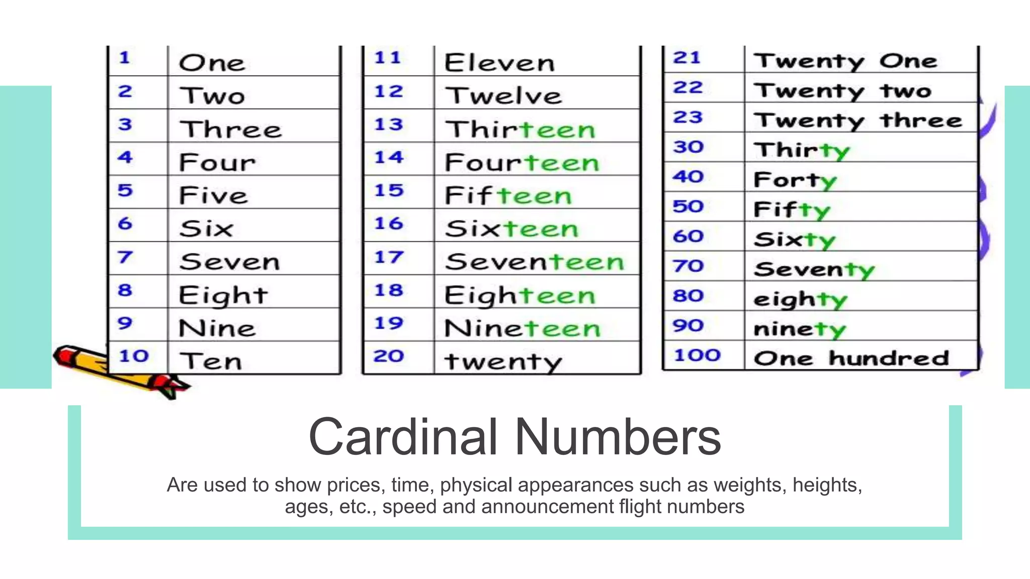Numbers and time | PPTX