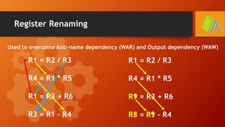 Instruction Level Parallelism | Static Multiple Issue & Dynamic Multiple Issue Processors | PPTX